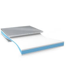 Prostech Philippines